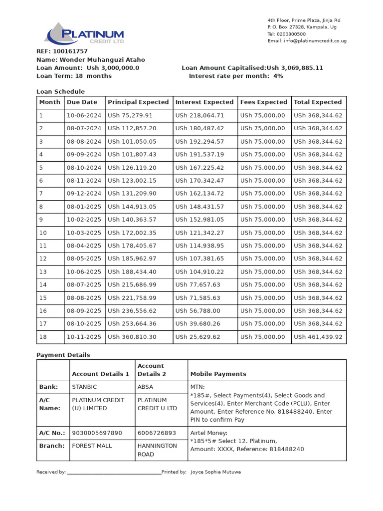 Wonder Muhanguzi Ataho-lbf Schedule-100161757 | PDF | Liability ...