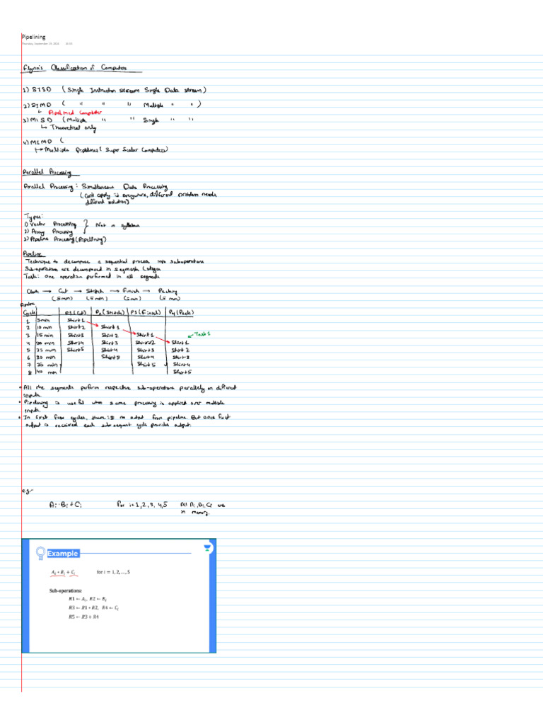 Pipelining in Computer Architecture | PDF