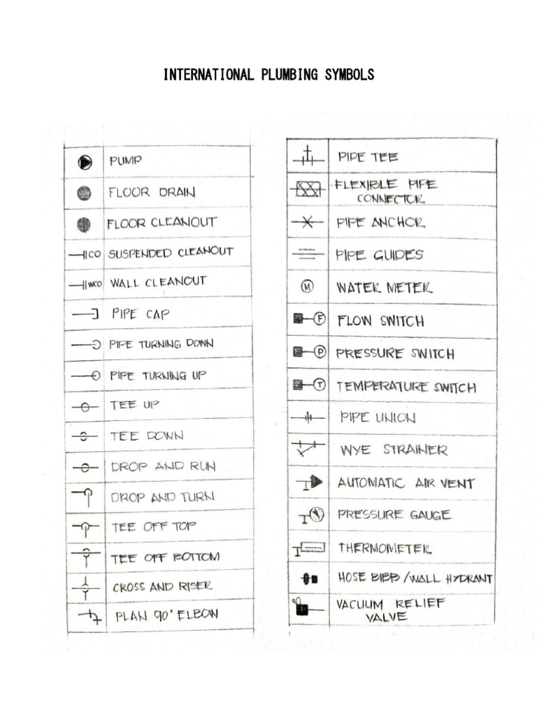 Plumbing Symbols | PDF