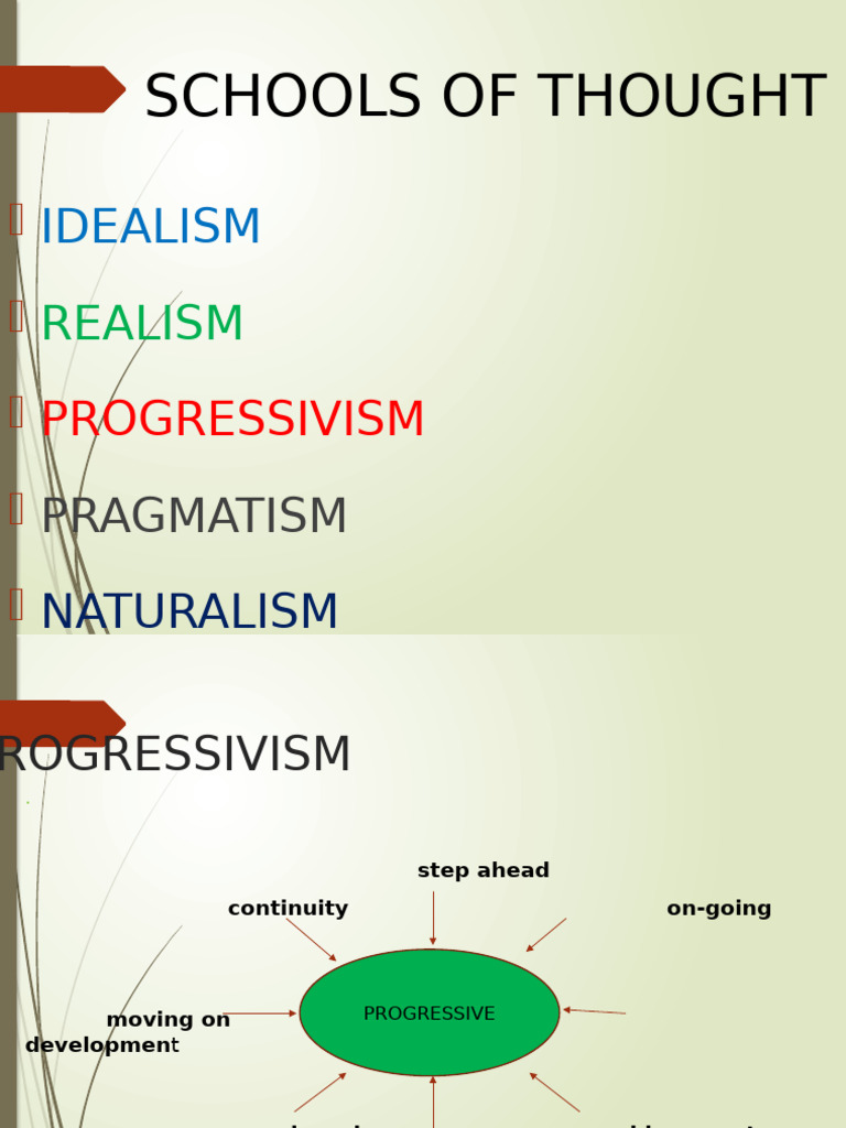 John_Dewey_Progressivism | PDF | Learning | John Dewey