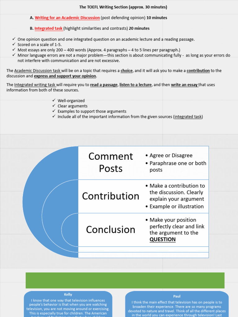 Writing Tasks UPDATED | PDF | Argument | Essays