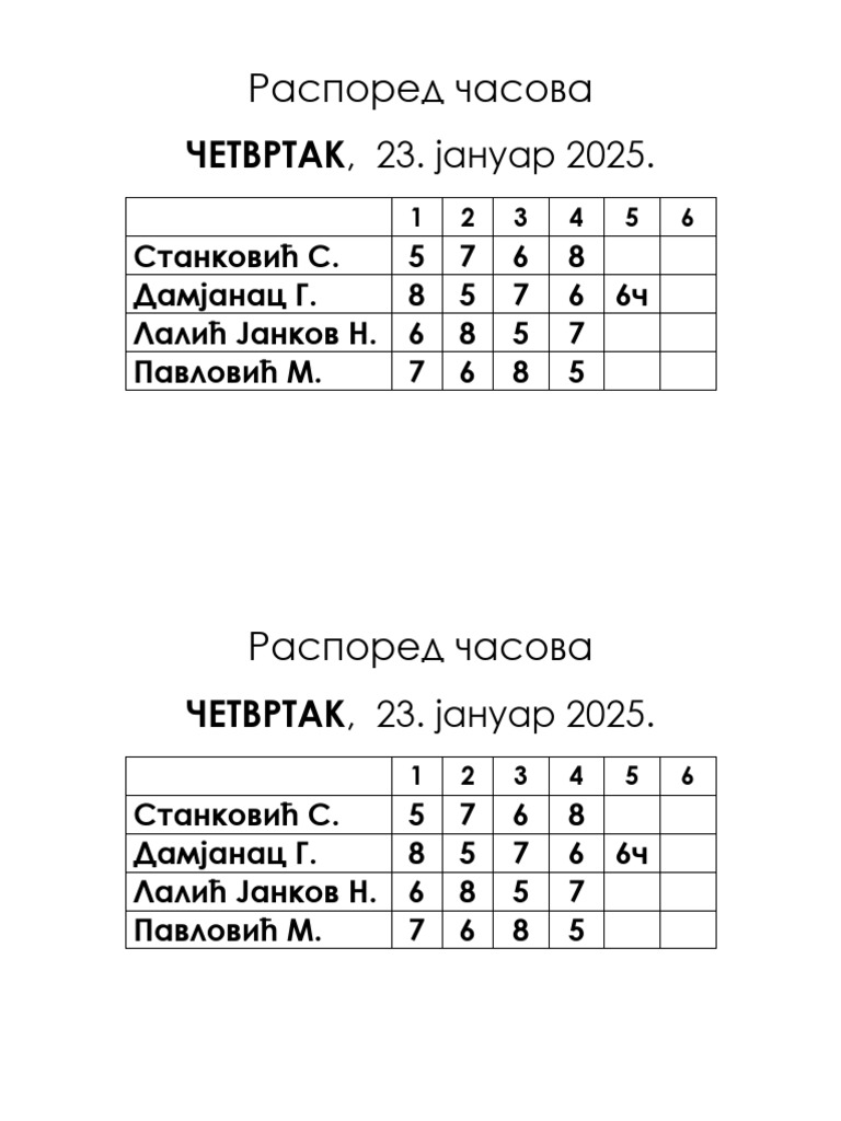 Cetvrtak, 23.1.2025. | PDF