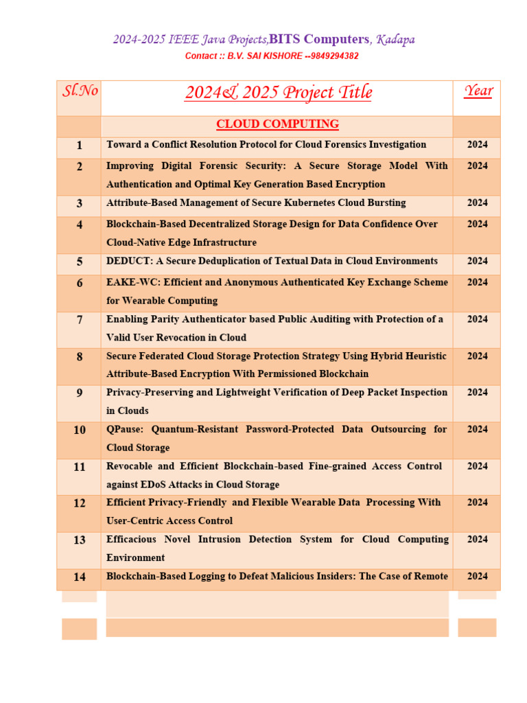 2024 and 2025 Java IEEE Projects List BITS | PDF | Computer Security ...