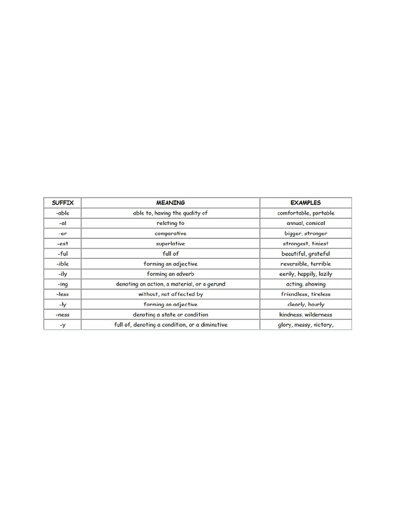 suffix-sample-sentences | PDF