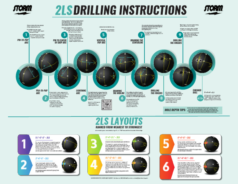 2LS Poster Layout | PDF | Friction