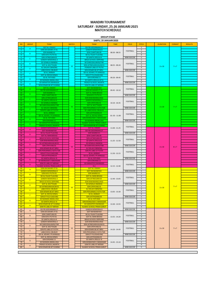 Rundown Schedule Match Mandiri Student Cup 2025 | PDF