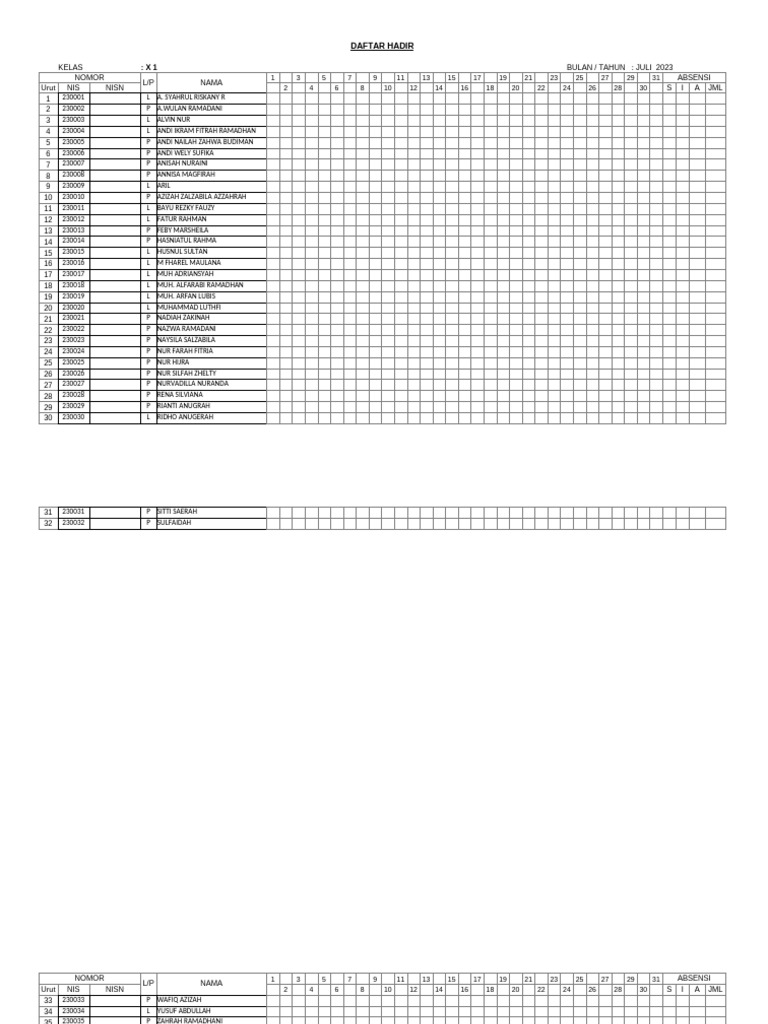 DAFTAR HADIR SISWA 2023-2024 KELAS 10 | PDF