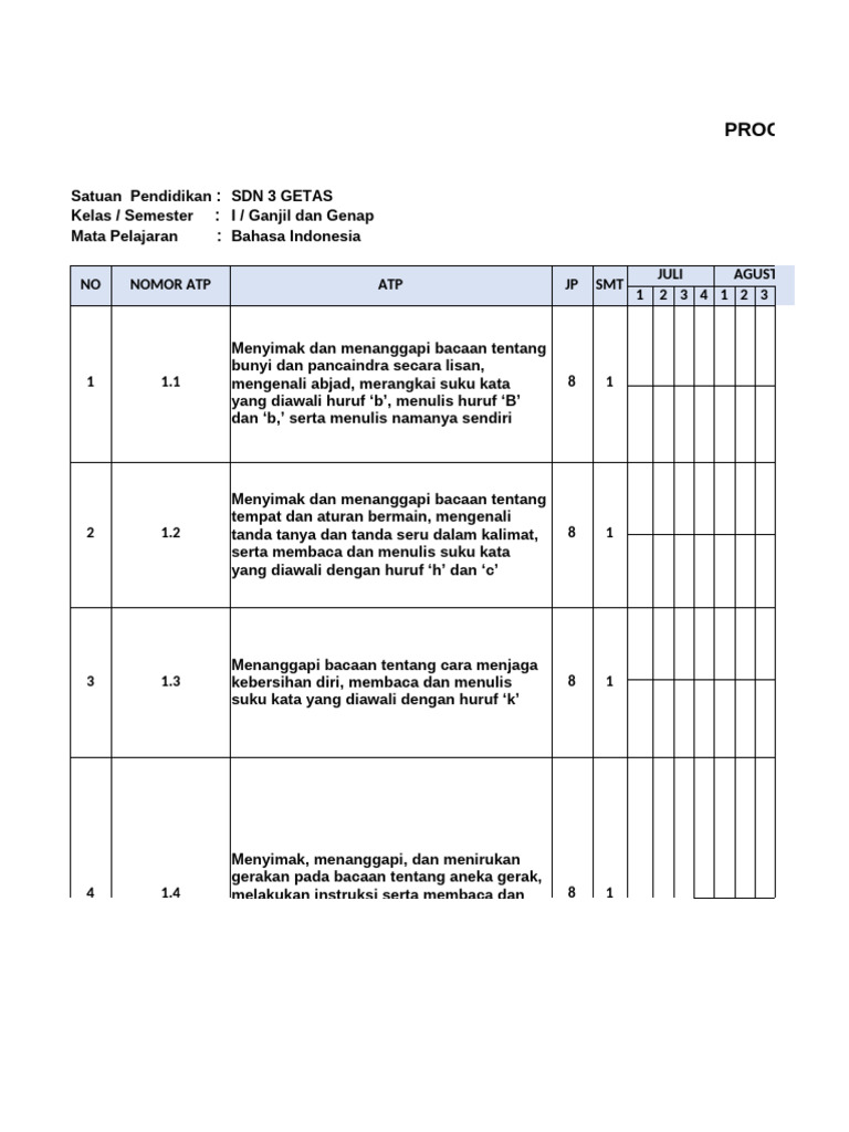 Promes Kelas 1 Kumer 2023 - Bahasa Indonesia.xlsx (1) | PDF
