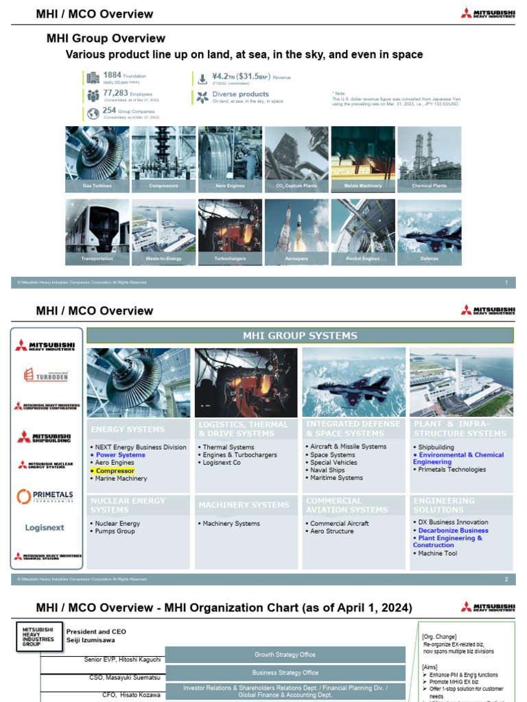 00 MHI Organization | PDF | Engineering