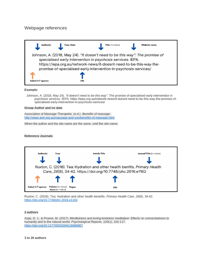 Webpage References | PDF