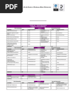RMC Sol Prospectus New Curriculum 6 | PDF | Juris Doctor | Tort