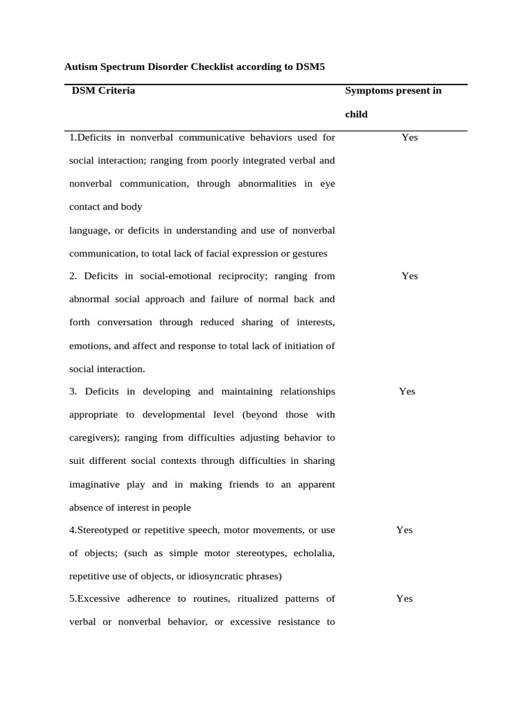 Autism Spectrum Disorder Checklist According To DSM5 | PDF