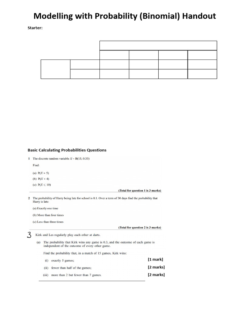 Modelling With Probability (Recap of Binomial Distribution) Handout Teams | PDF | Variance ...