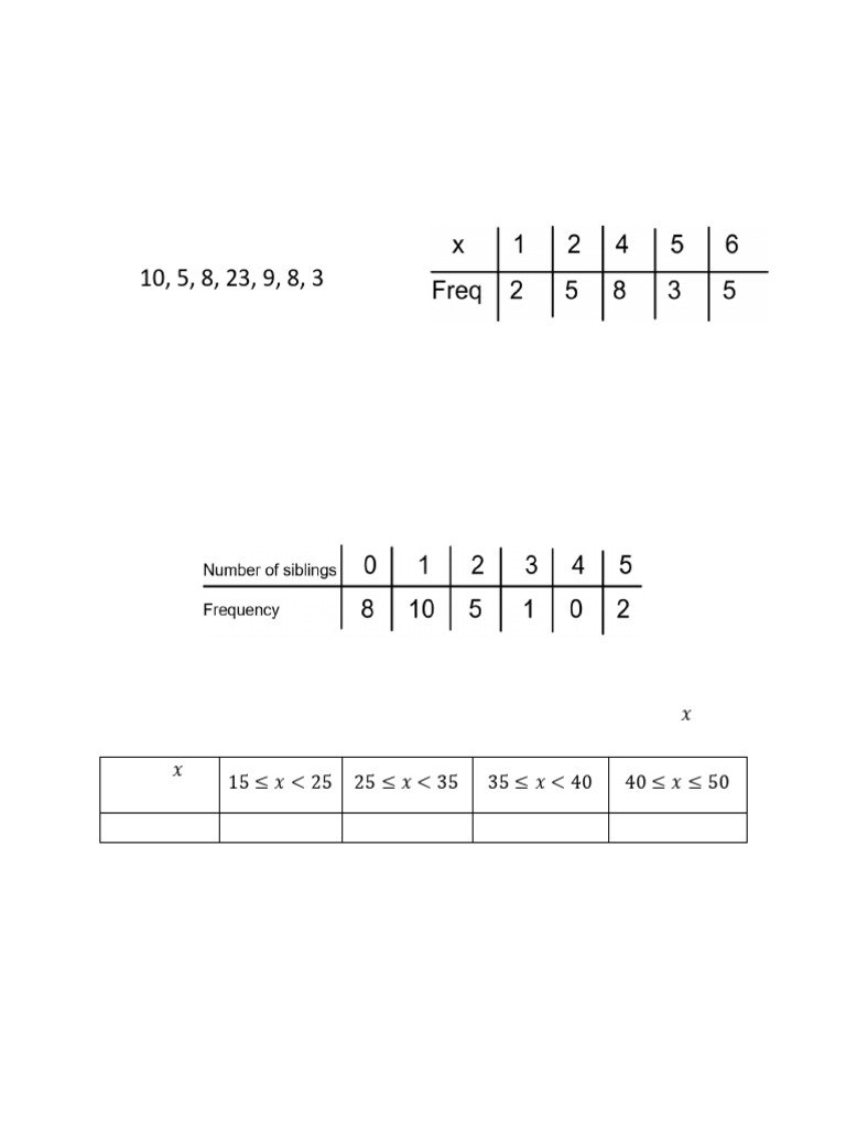 Using The Calculator S.D and Variance | PDF