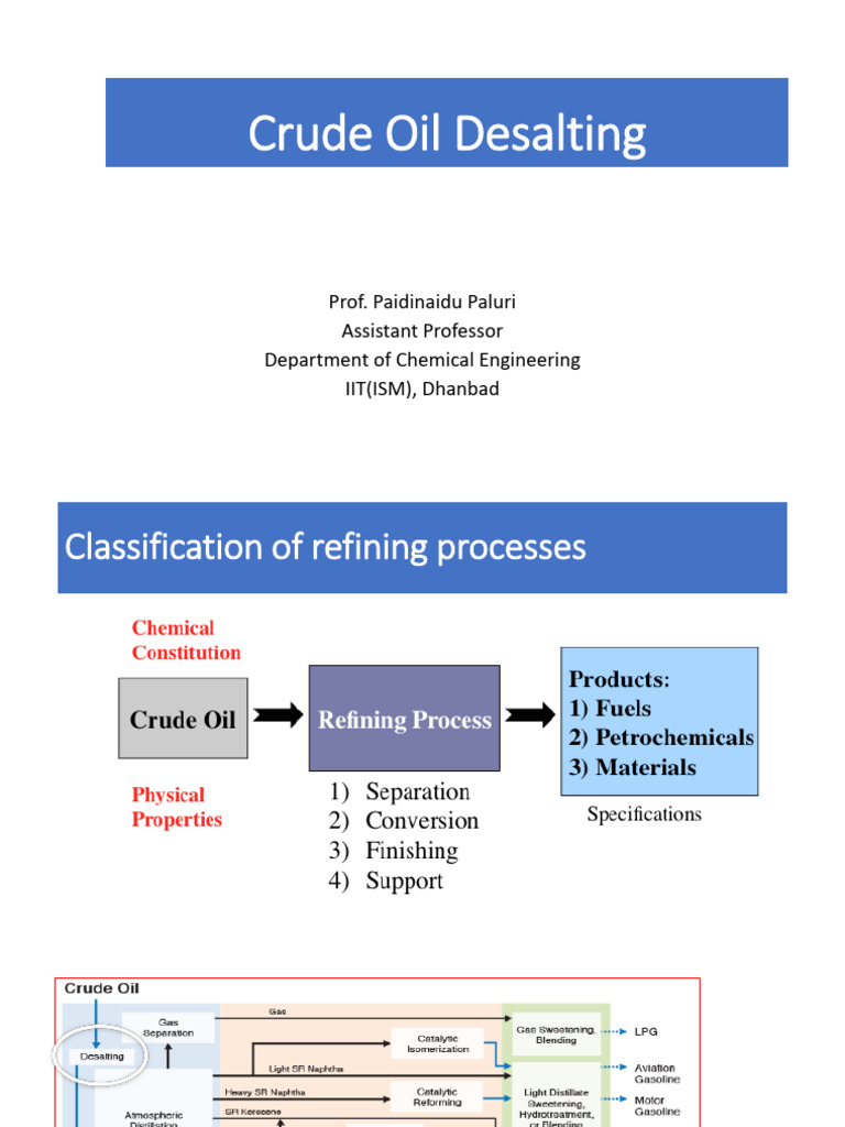 Desalting Process 7 | PDF | Sodium Chloride | Emulsion