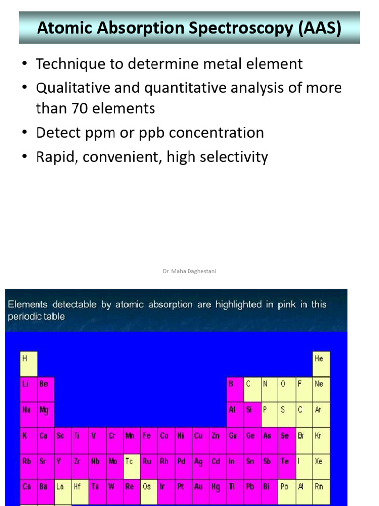 AAS lecture | PDF | Atomic Absorption Spectroscopy | Absorption Spectroscopy