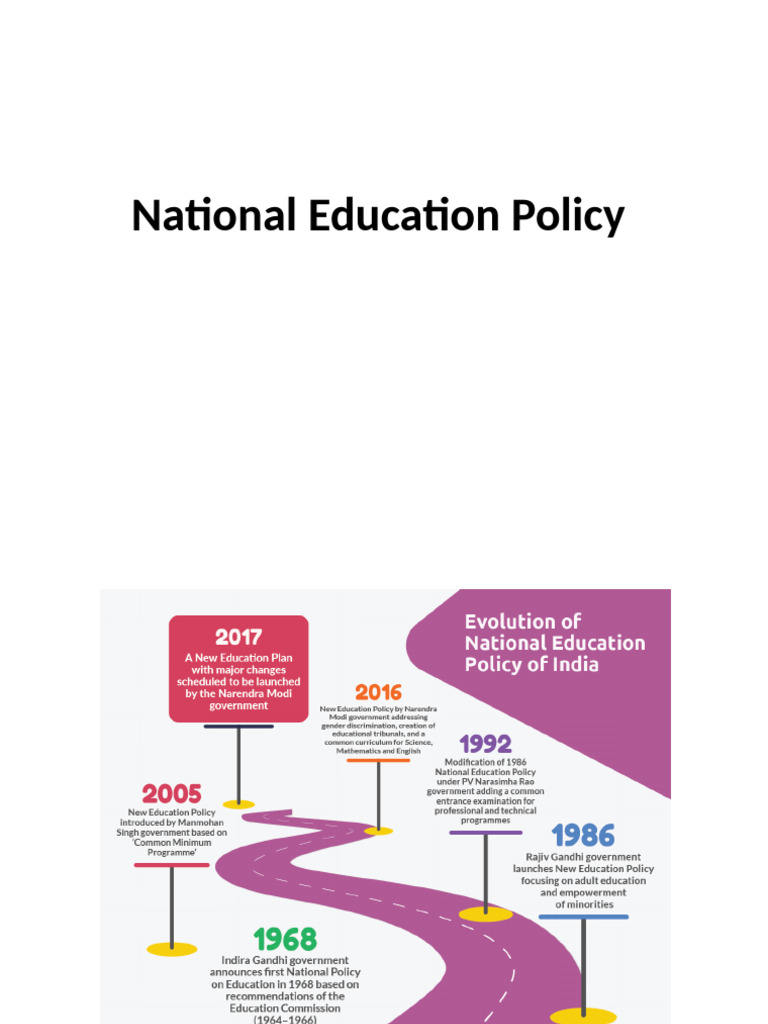 NEP 2020: Transforming Higher Education | PDF | Academic Degree ...