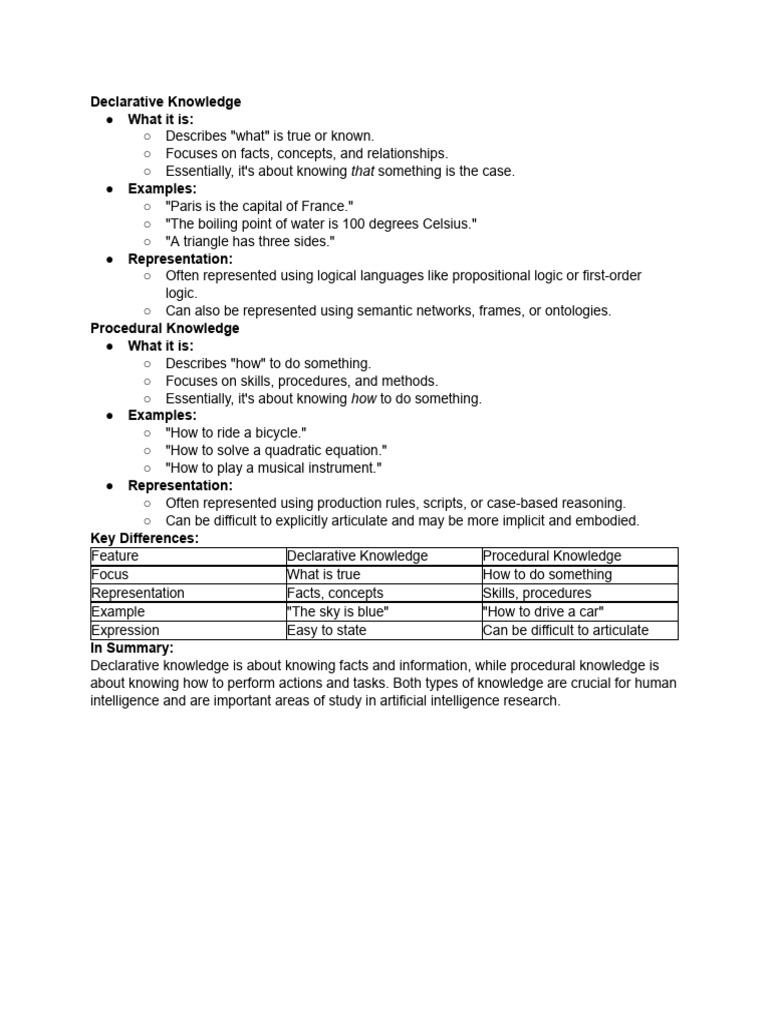 What is the difference between procedural and decl... | PDF