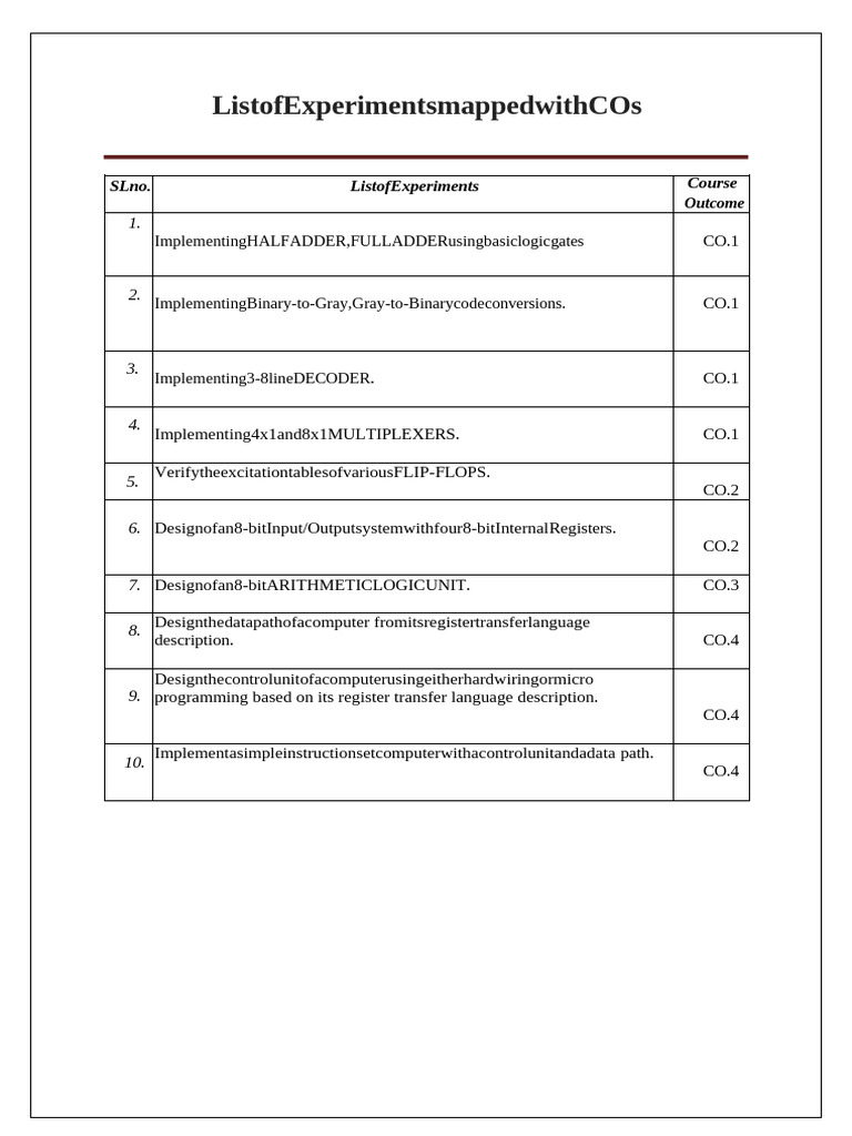 List of Experiments Mapped With Cos | PDF | Central Processing Unit | Integrated Circuit