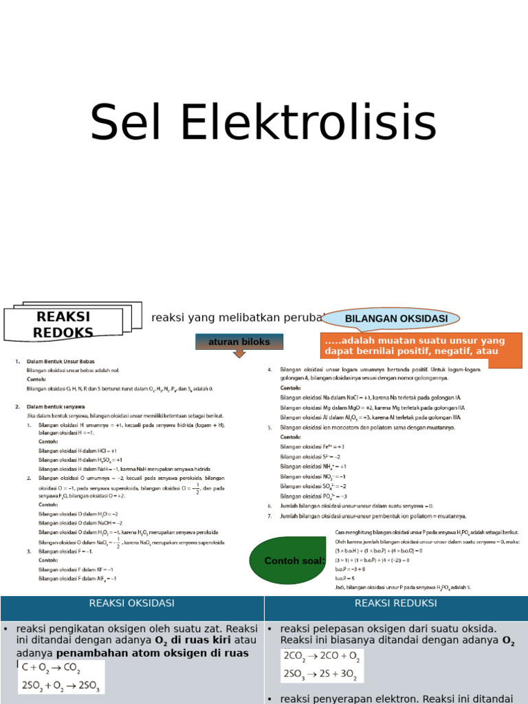 elektrolisis 1 | PDF