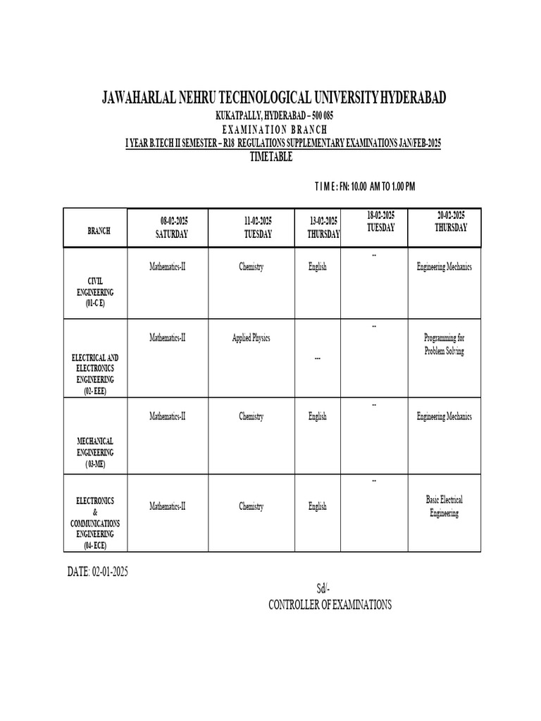 B.tech I - II R18 TimeTable | PDF | Engineering | Computer Science