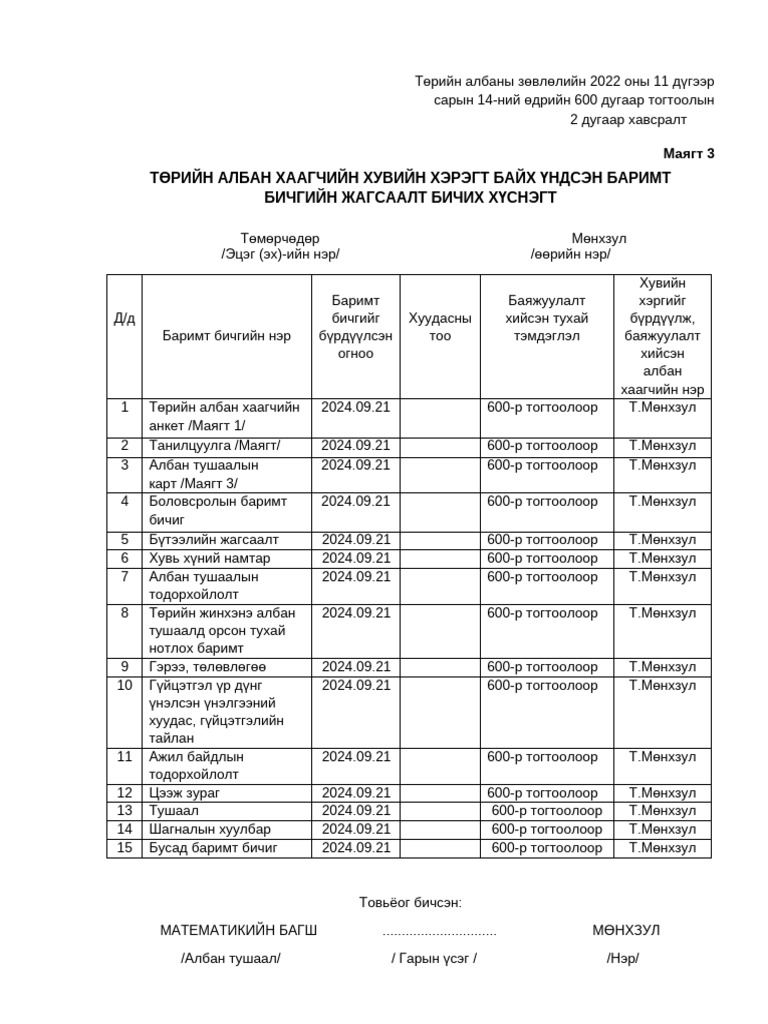 Хувийн хэргийн товъёог | PDF