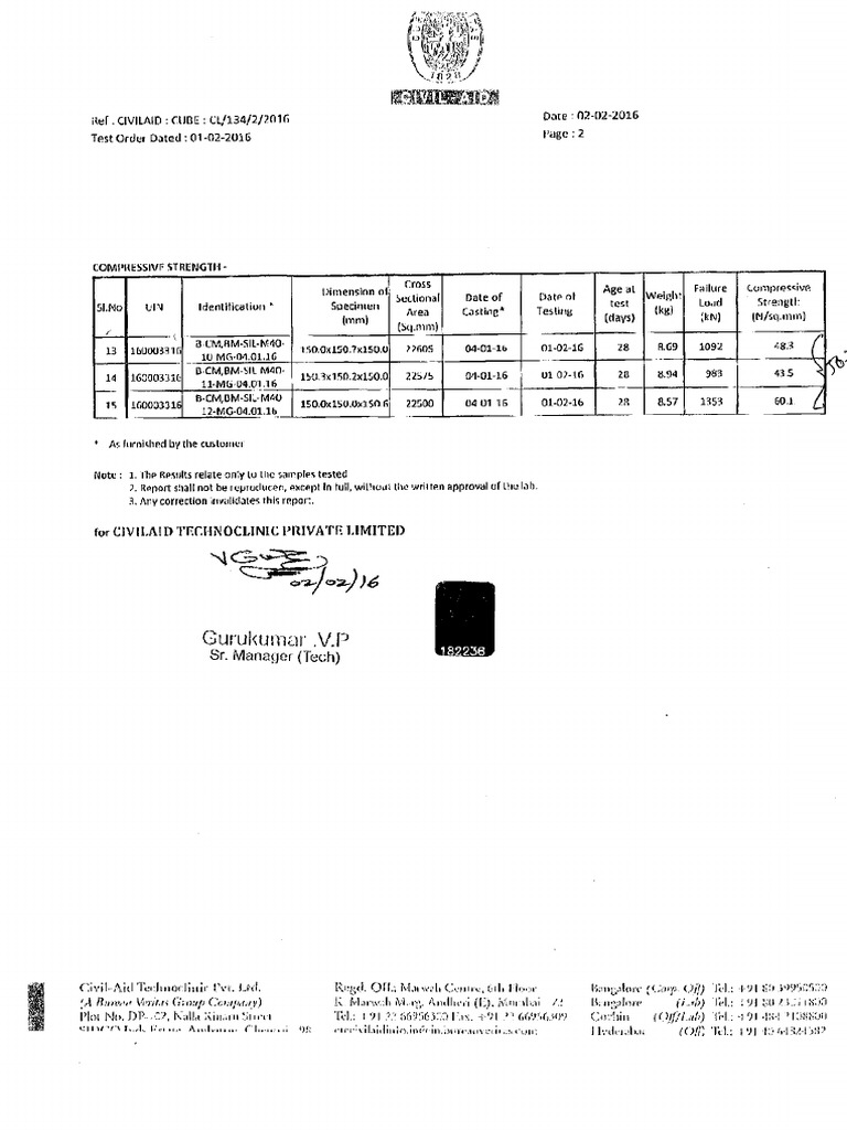 Cube Test Report 02 | PDF