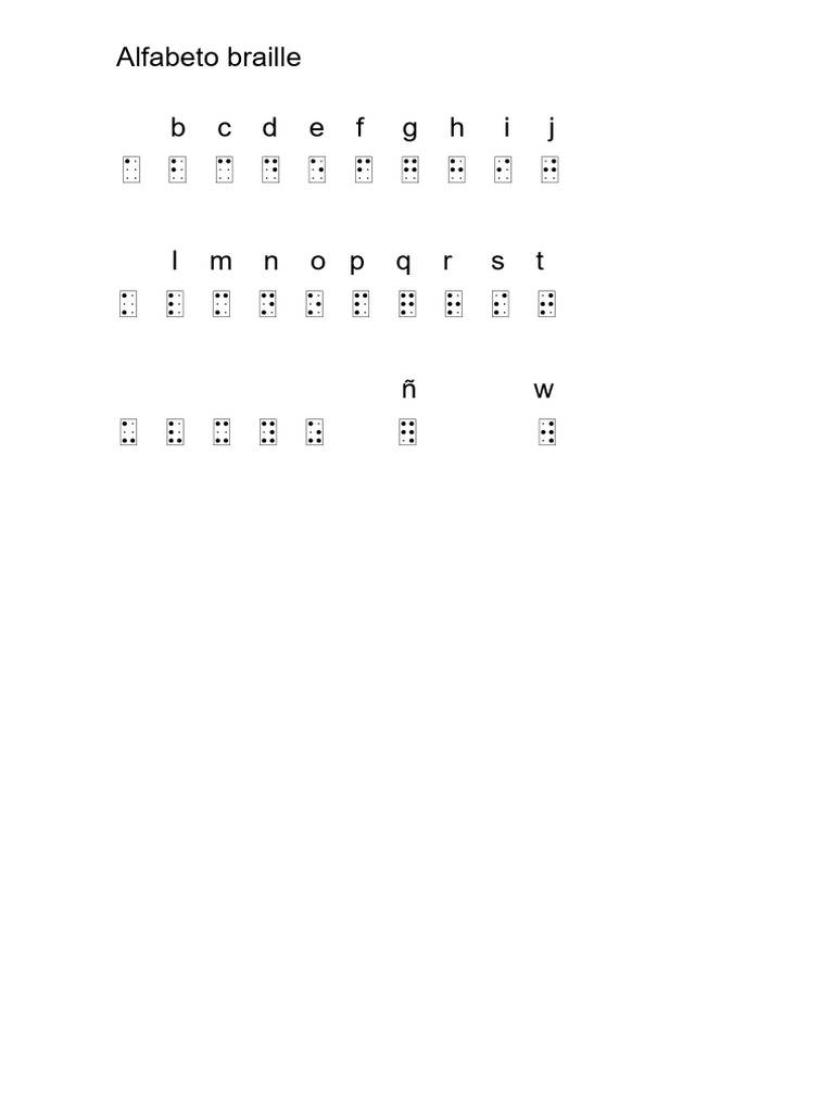 Alfabeto Braille (1) | PDF
