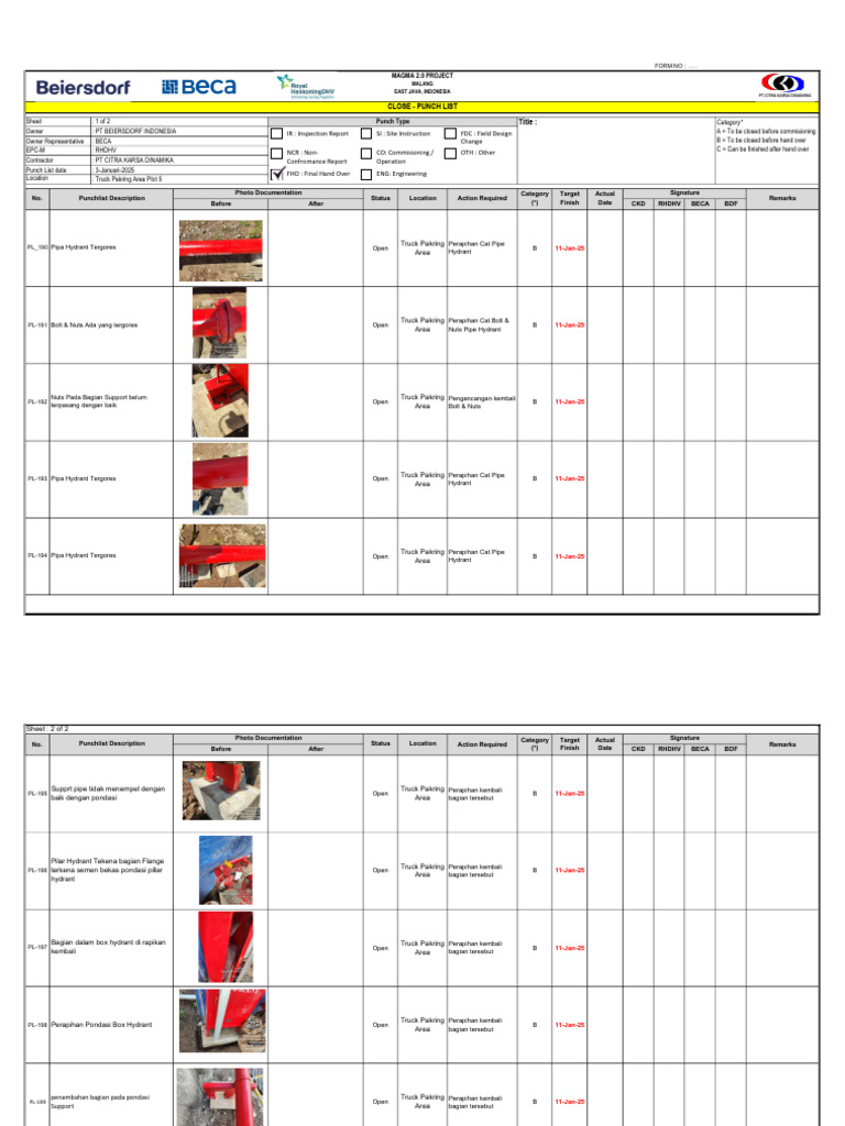 Open Punchlist MEP - AREA TRUCK PARKING - 07-01-2025 | PDF | Construction Management | Project ...