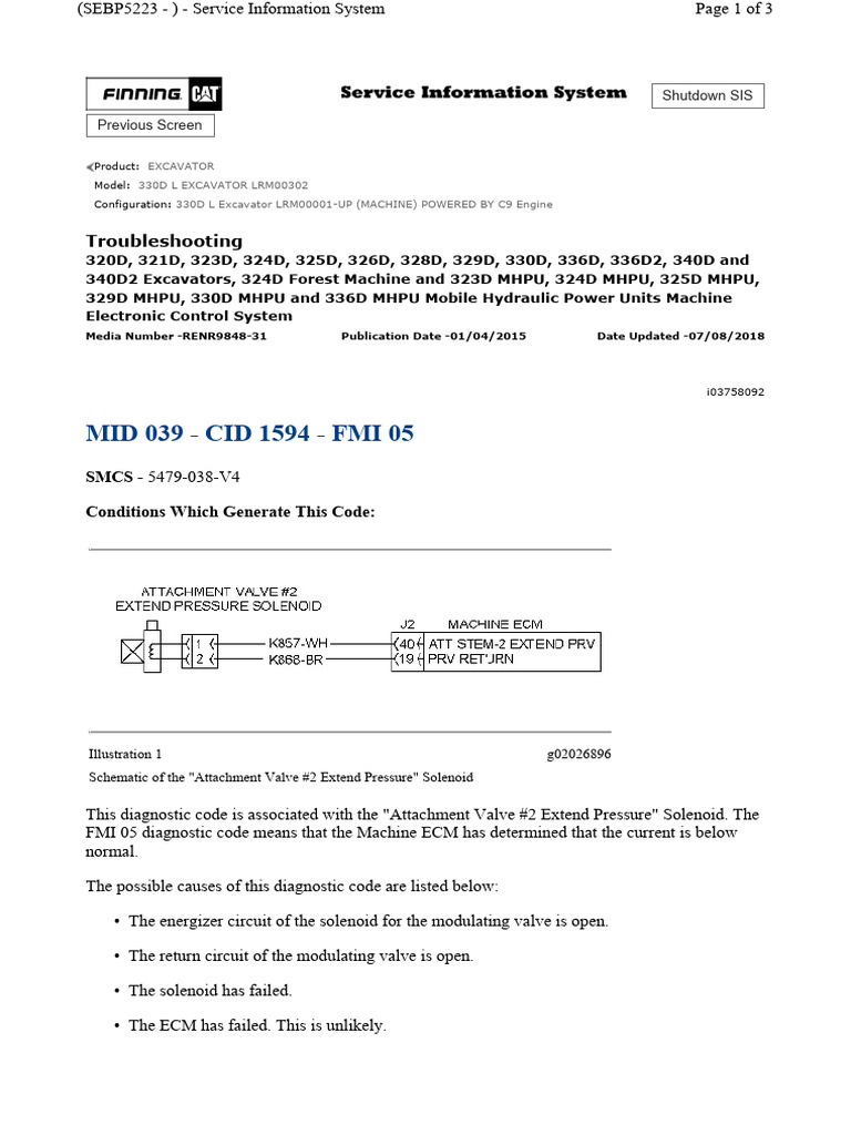 1594-5 | PDF | Electrical Connector | Switch