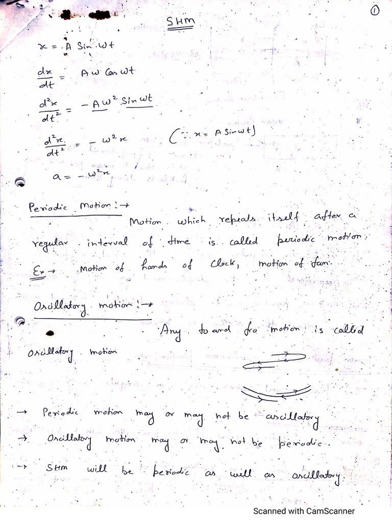 SHM Notes | PDF
