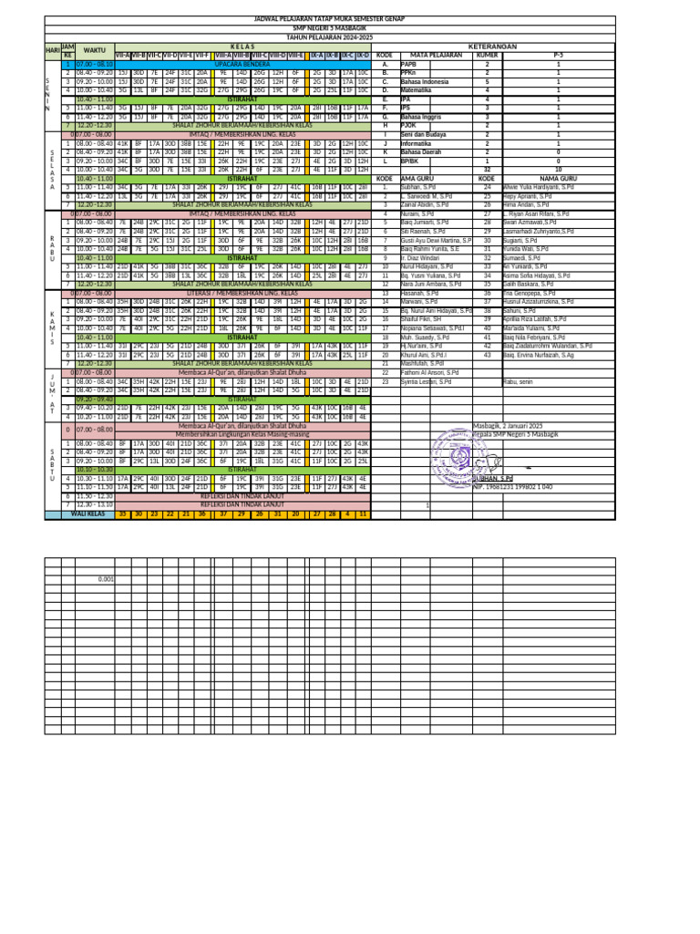 Jadwal Pelajaran Semester Genap TP 2024-2025-2 | PDF