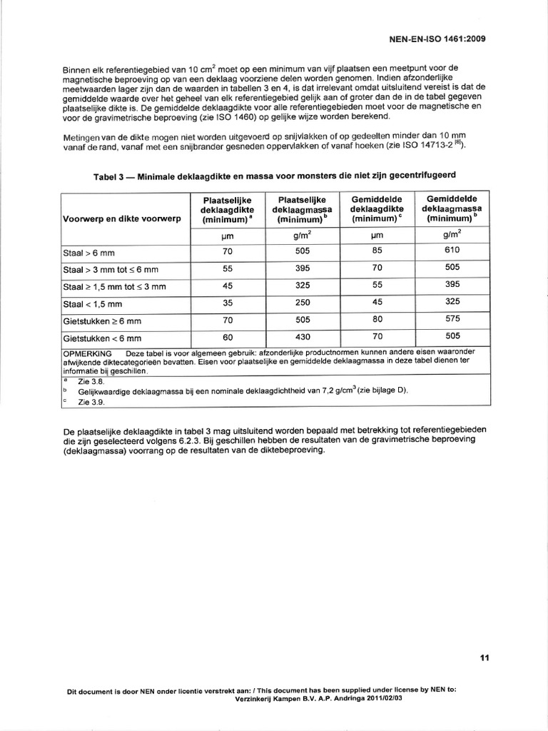 Laagdikte Tabel Verzinken | PDF