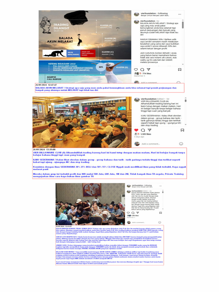 VC-VIER-MATERI SS-4 GLOBAL MARKET XAUUSD - VierGlobal Market 4 | PDF