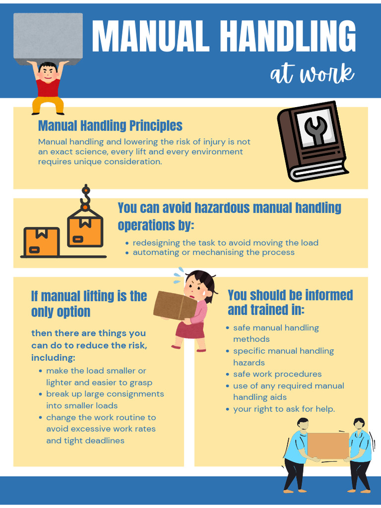 Manual Handling at Work PDF | PDF | Safety