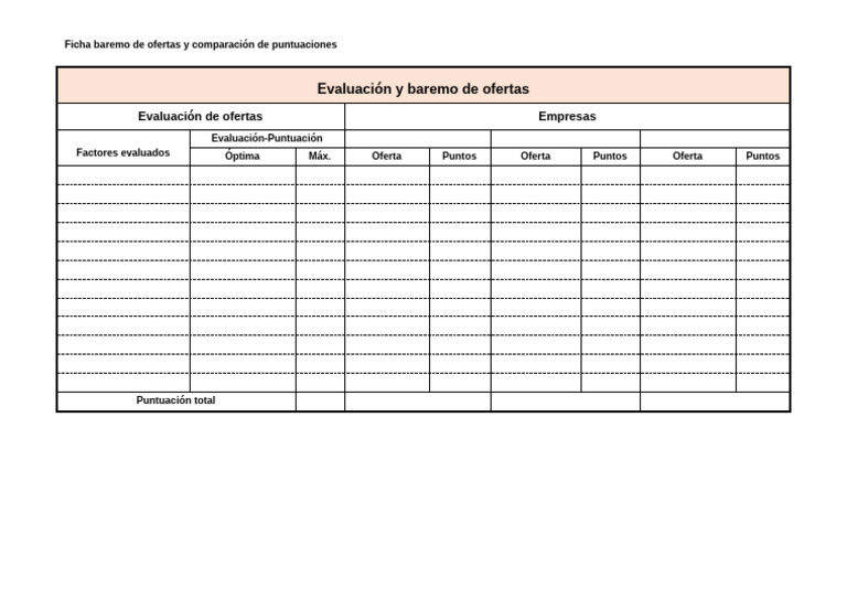Ficha Baremo de Ofertas y Comparación de Puntuaciones | PDF