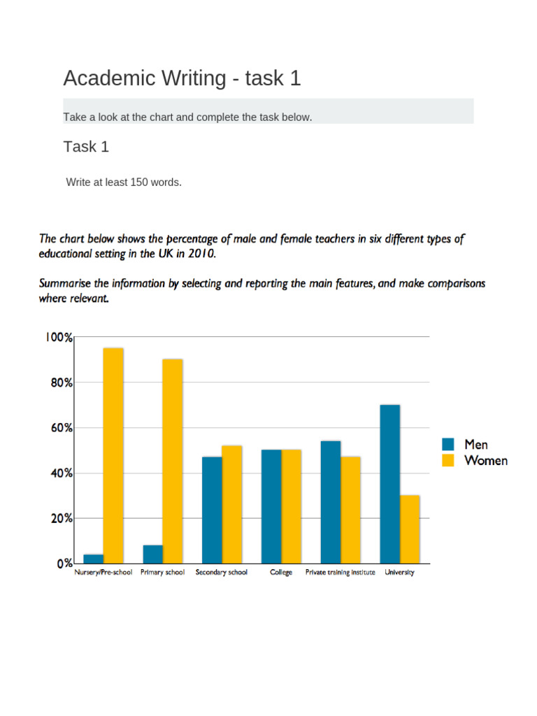 Academic Writing mock exam | PDF