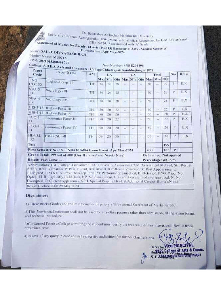 Second Sem - 1st Sem - Merged | PDF