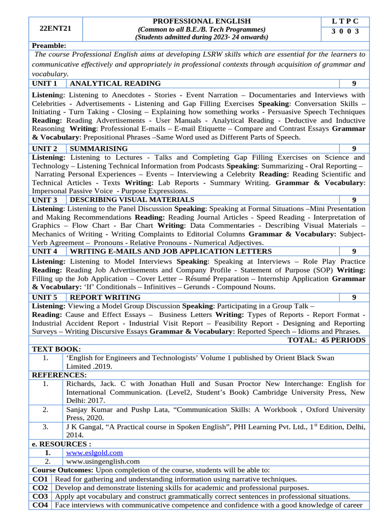 22ent21-Professional English | PDF | English Language | Vocabulary