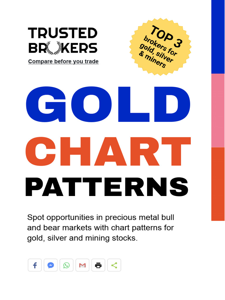 gold-chart-patterns (1) | PDF | Contract For Difference | Market Trend