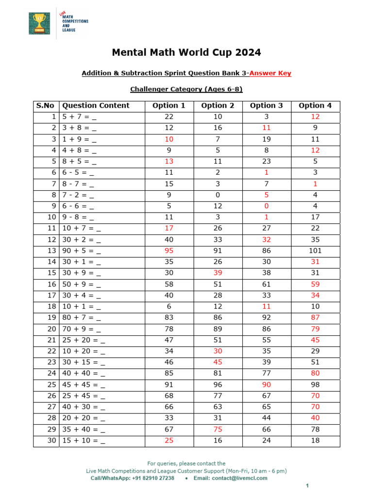 6-Challenger Sprint Addition & Subtraction Question Bank 3-Answer key ...