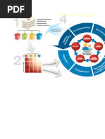 Oims Framework Brochure | PDF | Risk | Risk Management