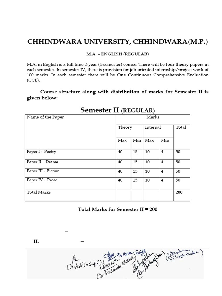 Semester II English Syllabus Overview | PDF | Poetry | English Language Literature