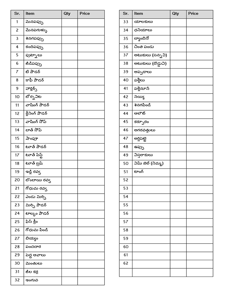Monthly List | PDF