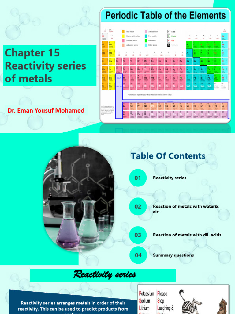 Chapter 15 The Reactivity Series of Metals | PDF | Magnesium | Metals