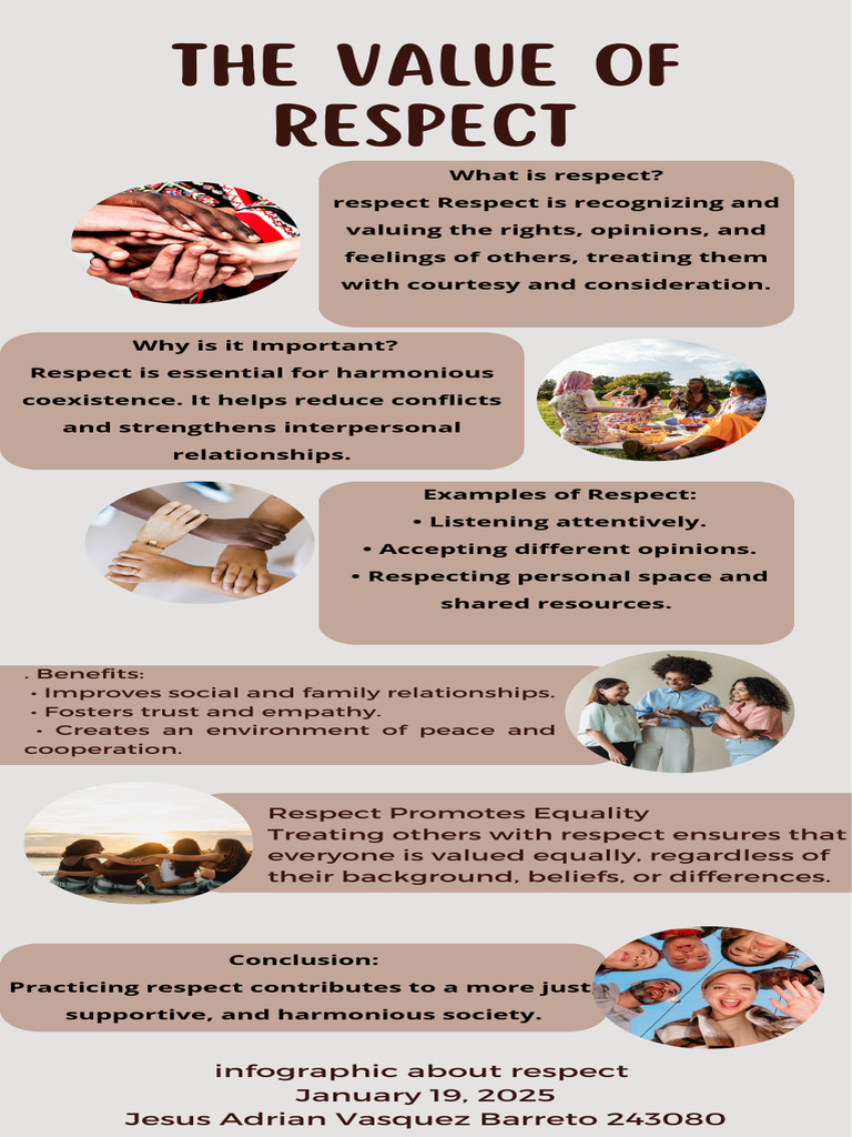 The Value of Respect | PDF