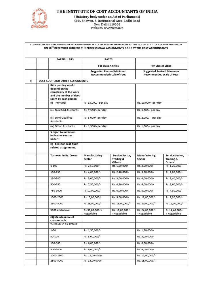 Scale of Fees | PDF | Accountant | Business