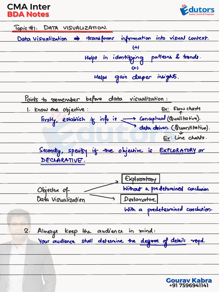 Data Presentation | PDF