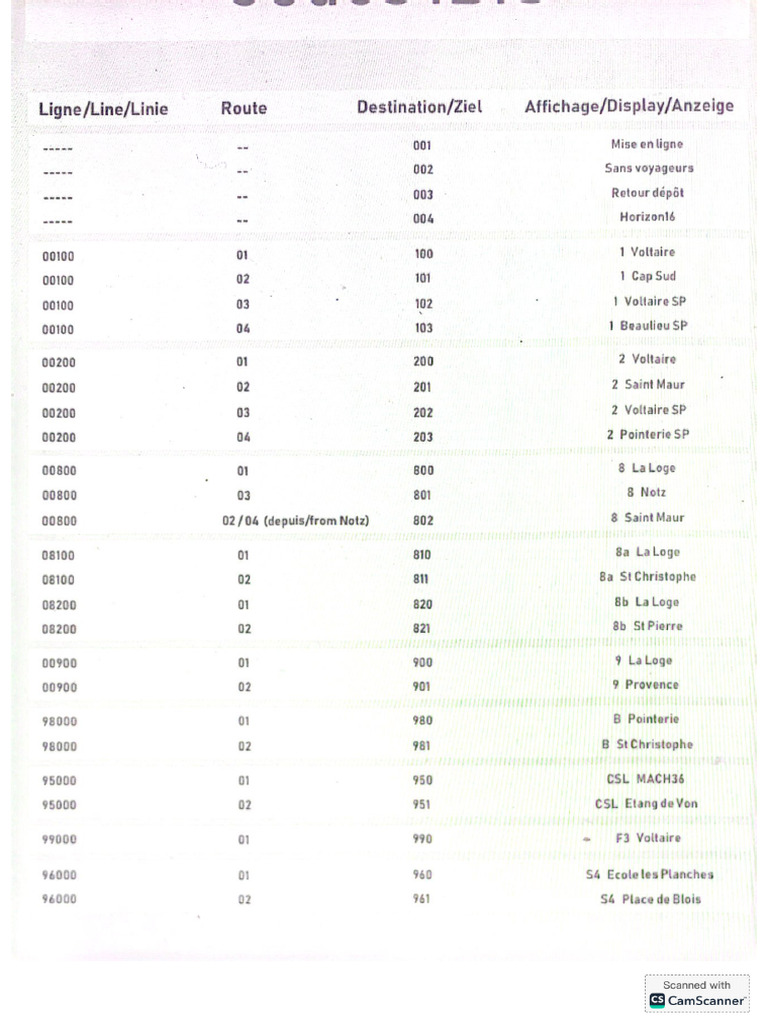 Ibis Horizon 16 | PDF
