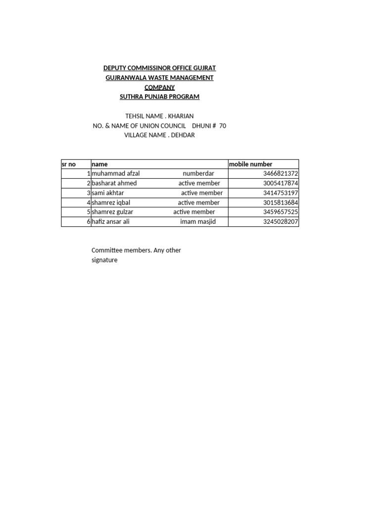 Suthra Punjab Committe Village DEHDAR | PDF